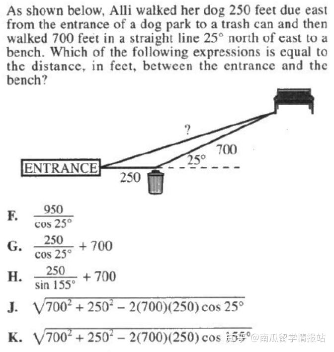 ACT数学和SAT数学深度对比 - 知乎