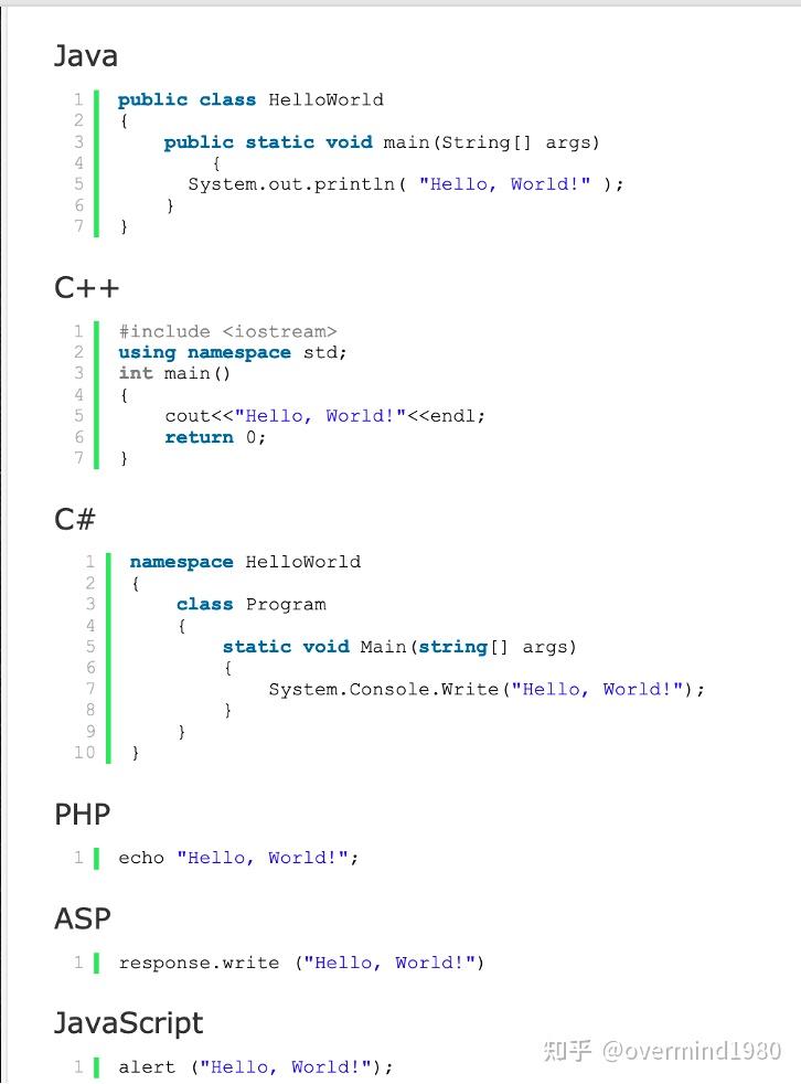 [oeasy]python0010_hello_world_unix_c历史迷因 - 知乎