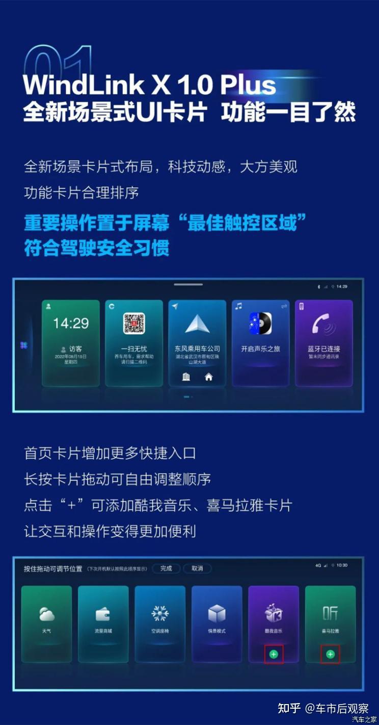 东风风神WindLink X 1.0 Plus二期OTA - 知乎