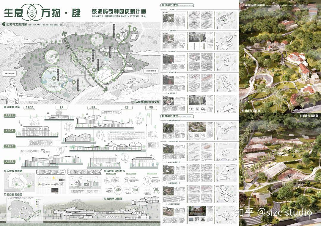 作品集参考！WUPENiCity2023城市设计竞赛一等奖一览 - 知乎