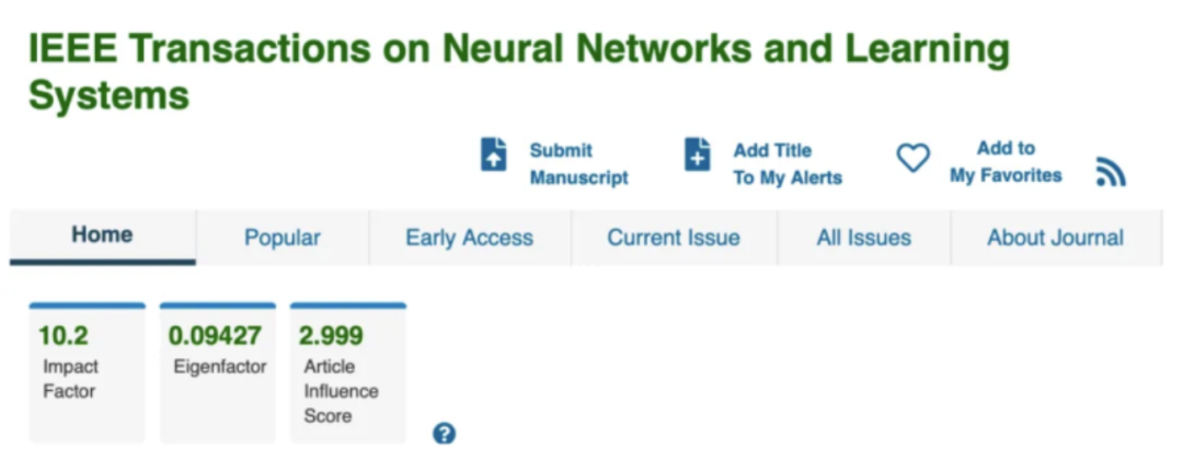 IEEE Trans系列老牌榜首，CCF-B！投稿暴涨3w+，国人友好，性价比超高！ - 知乎