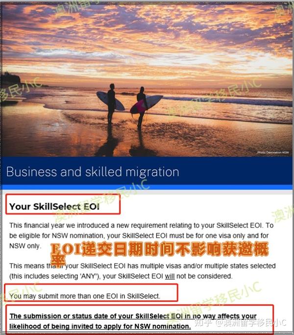 新州州担保更新，涉及EOI、优先顺序 - 知乎