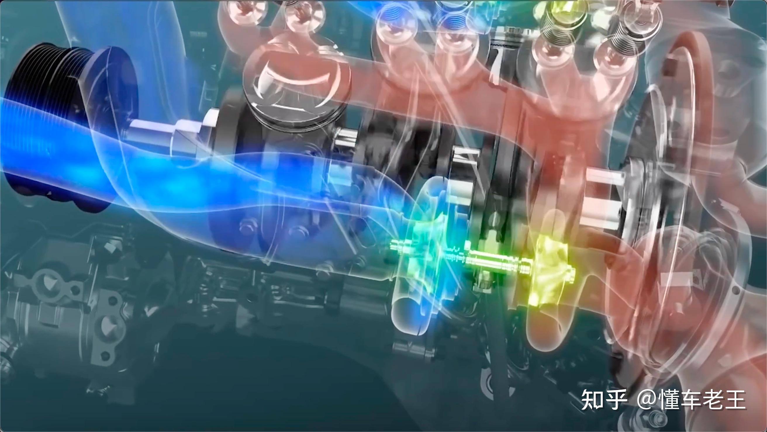 丰田最强V6发动机V35A-FTS技术解析，丰田百万旗舰的心脏热效率接近38%？ - 知乎