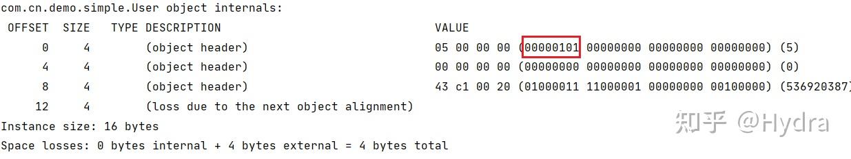 图文详解Java对象内存布局 - 知乎