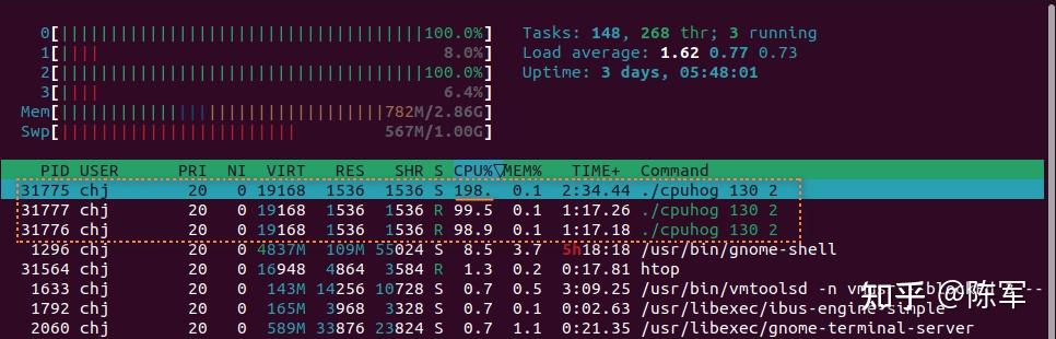 你可知道, 当 Linux 引入线程的概念后, PID(process ID)变成了一个歧义词 - 知乎
