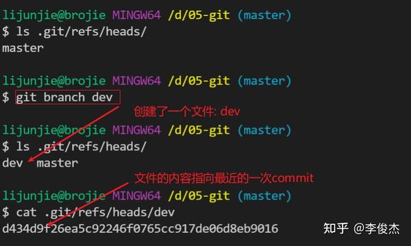 Git从入门到精通(下篇)-5-分支详解 - 知乎
