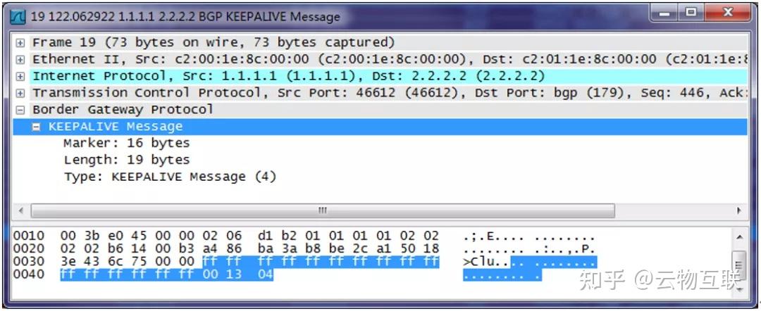 网络协议 — BGP 边界网关协议 - 知乎