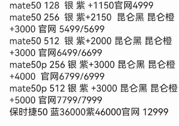 上线就被秒空，华为Mate50系列首销开启，400万台根本不够买 - 知乎