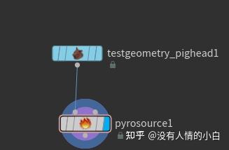 houdini20小白学习笔记6——体积，pyro(1) - 知乎