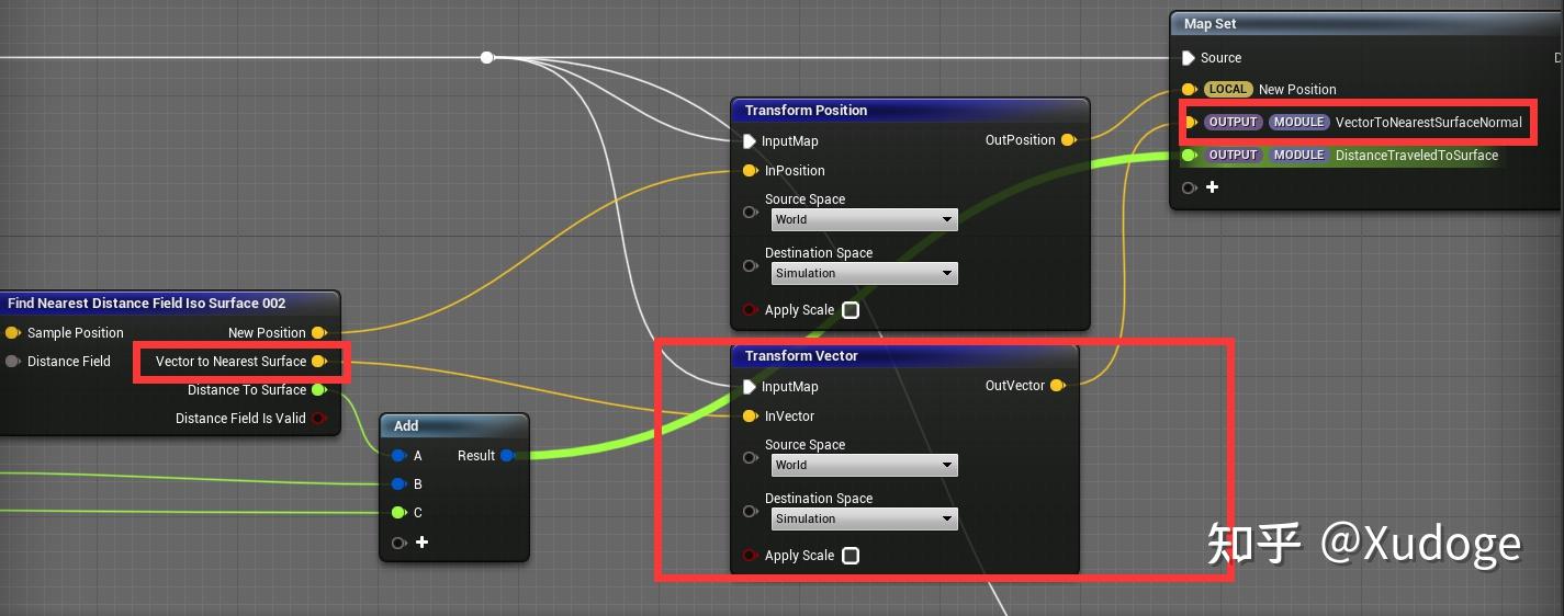 1.6 Distance Field Traversal （一） - 知乎