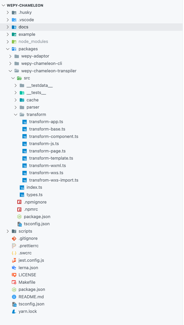 从 wepy 到 uniapp 变形记 - 知乎