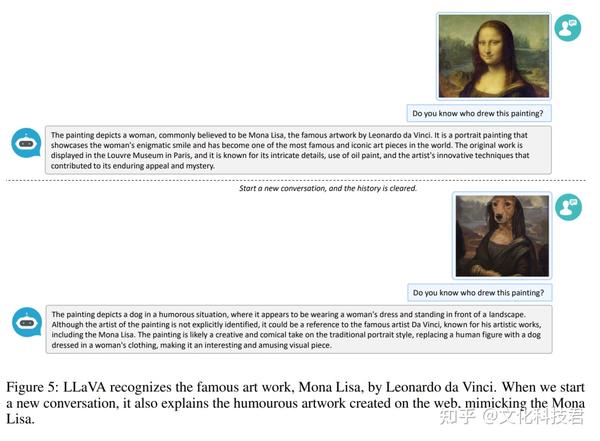 LLaVA（Large Language and Vision Assistant）大模型 - 知乎