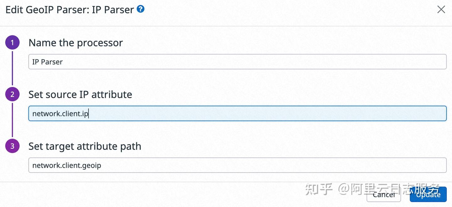 丝滑的日志接入体验 -- Datadog Log Management调研 - 知乎