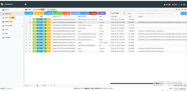 可视化docker管理工具 Dockerui 知乎