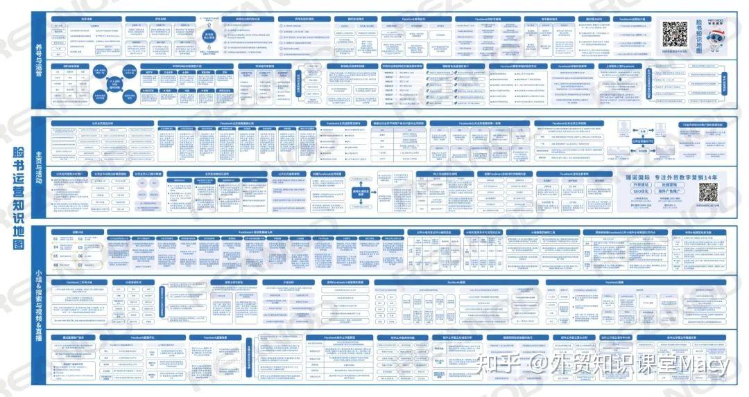 外贸人精准开发1700万美国客户新方法——manta - 知乎