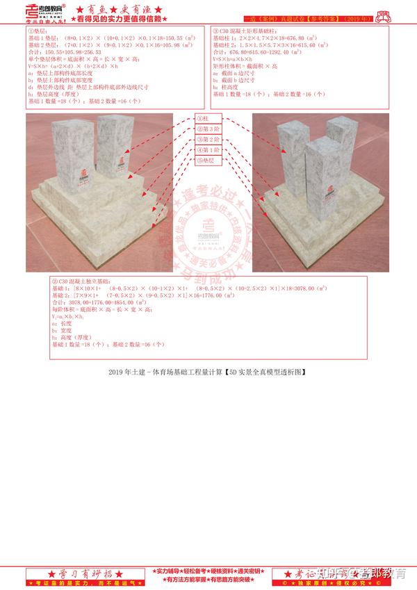 2019年一造《案例》真题（5题全、含5D实景全真模型透析） - 知乎