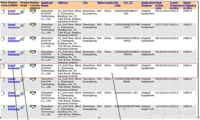 FCC认证查询方法 - 知乎