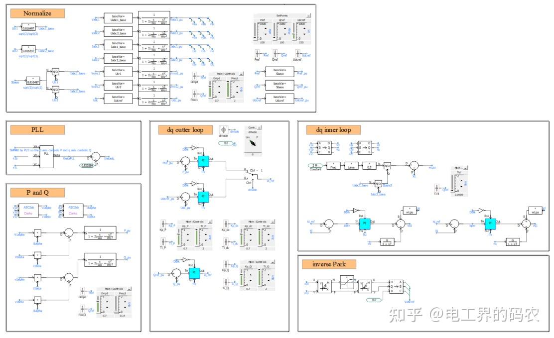 PSCAD从零开始搭建VSC(0x02)：控制系统——dq解耦控制为主的站控系统 - 知乎