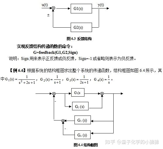 MATLAB结构框图的模型表示 - 知乎
