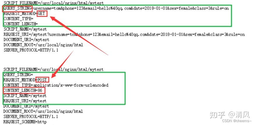 C++文件服务器项目—FastCGI—4 - 知乎