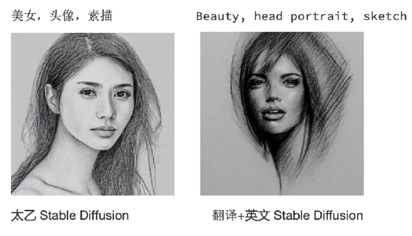 首个中文Stable Diffusion模型开源，IDEA研究院封神榜团队开启中文AI艺术时代 - 知乎