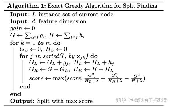 【回归基础】xgboost原理 - 知乎