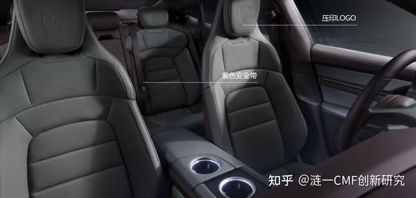 CMF汽车 | 汽车CMF设计流程、CMF案例分享 - 知乎