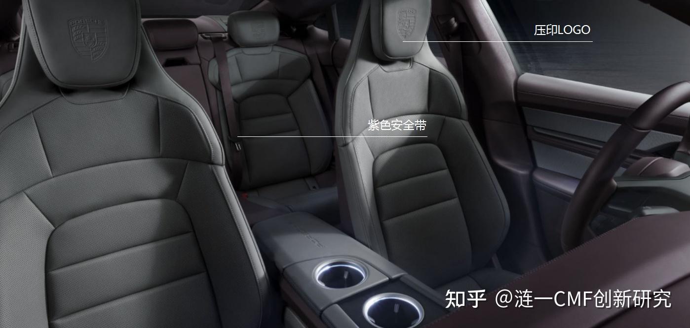 CMF汽车 | 汽车CMF设计流程、CMF案例分享 - 知乎