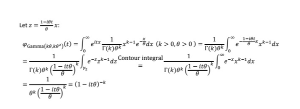 伽马分布族与贝塔分布族（豪华版） - 知乎