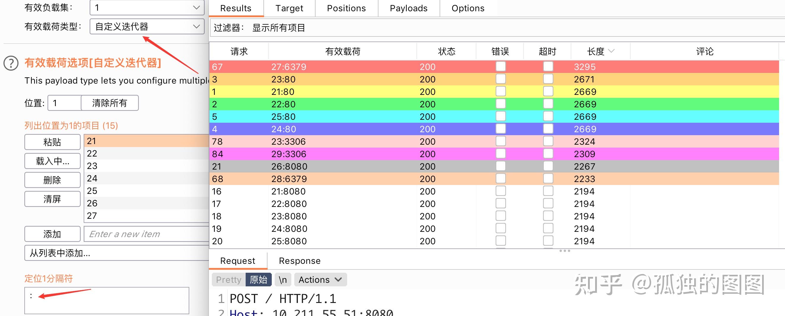 《进阶篇》SSRF打穿内网【全网最细】 - 知乎