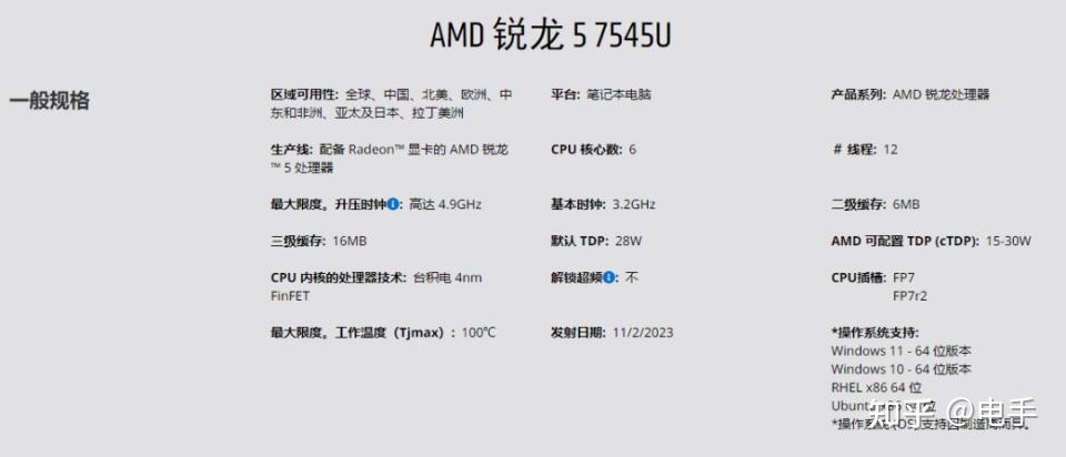 AMD发布大小核 CPU，6核心直接砍成单核了 - 知乎