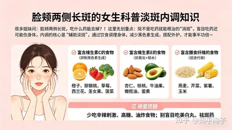 脸颊两侧有斑吃什么？白白兔教你内调辅助淡斑，越吃越干净 - 知乎