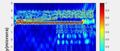 lumerical fdtd中的数据如何导入matlab？ - 知乎