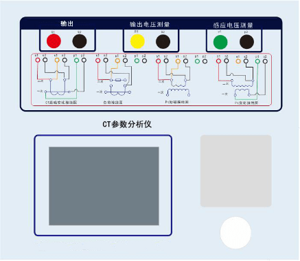 HDCT-100型CT参数分析仪操作方法说明 - 知乎