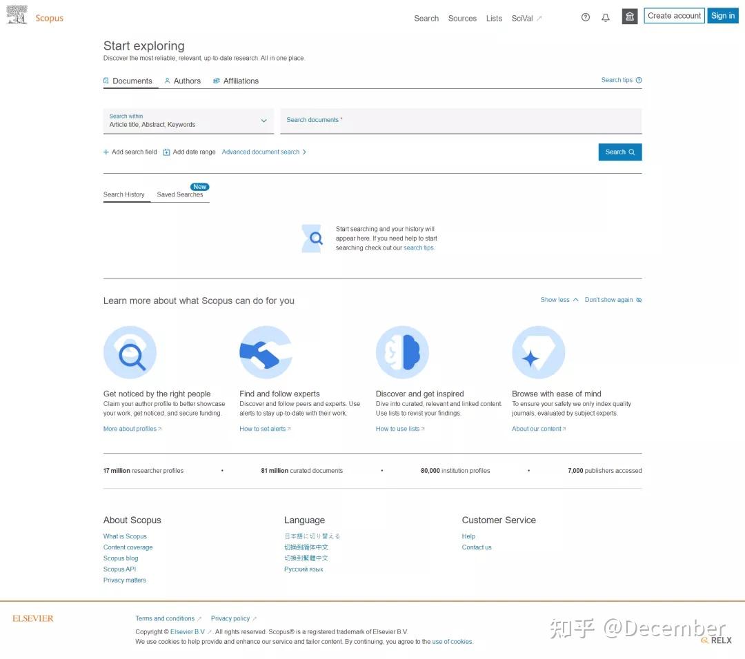 Web of science 、EI、SCOPUS,这些文献检索常用的数据库你分得清吗？ - 知乎