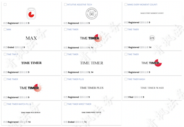 跨境侵权侦察员05：时间钟表Time Timer - 知乎