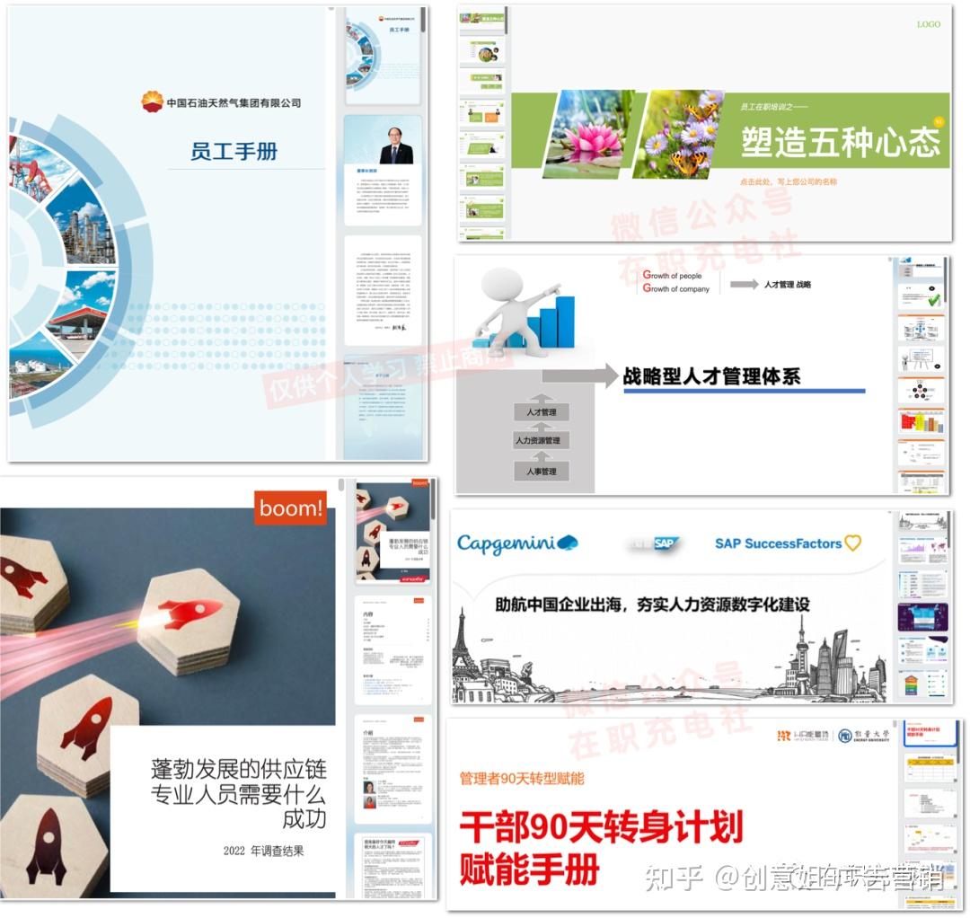 Hr必备人力资源管理手册(45份) 知乎