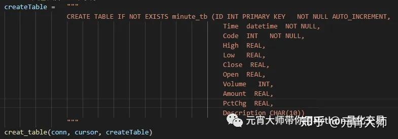 15天搭建ETF量化交易系统Day14—MySQL回测数据管理指南 - 知乎