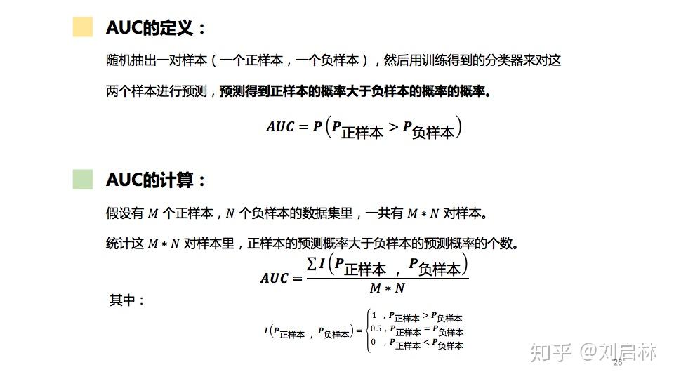 F1、ROC、AUC的原理、公式推导、Python实现和应用 - 知乎