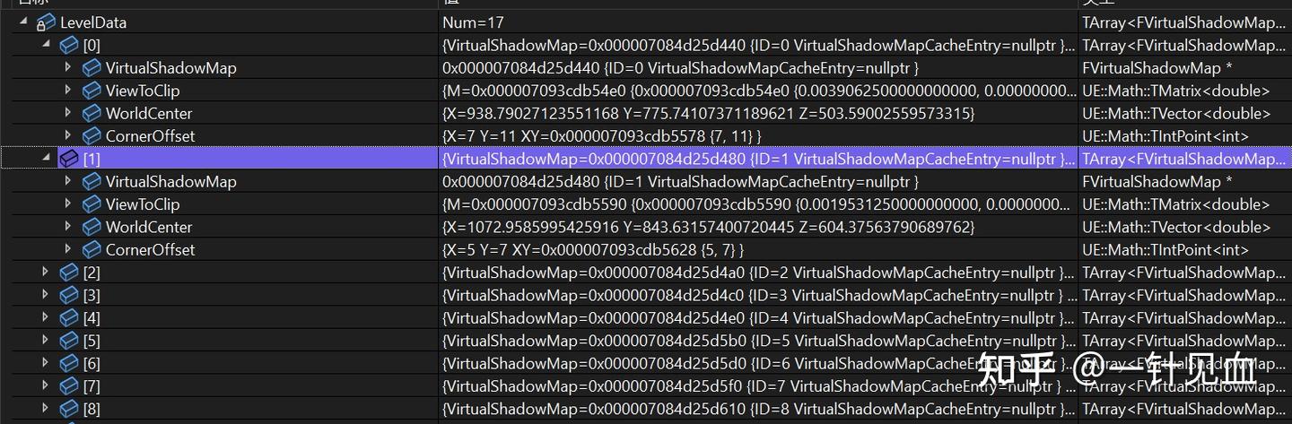 UE5 Virtual ShadowMap 详解 - 知乎