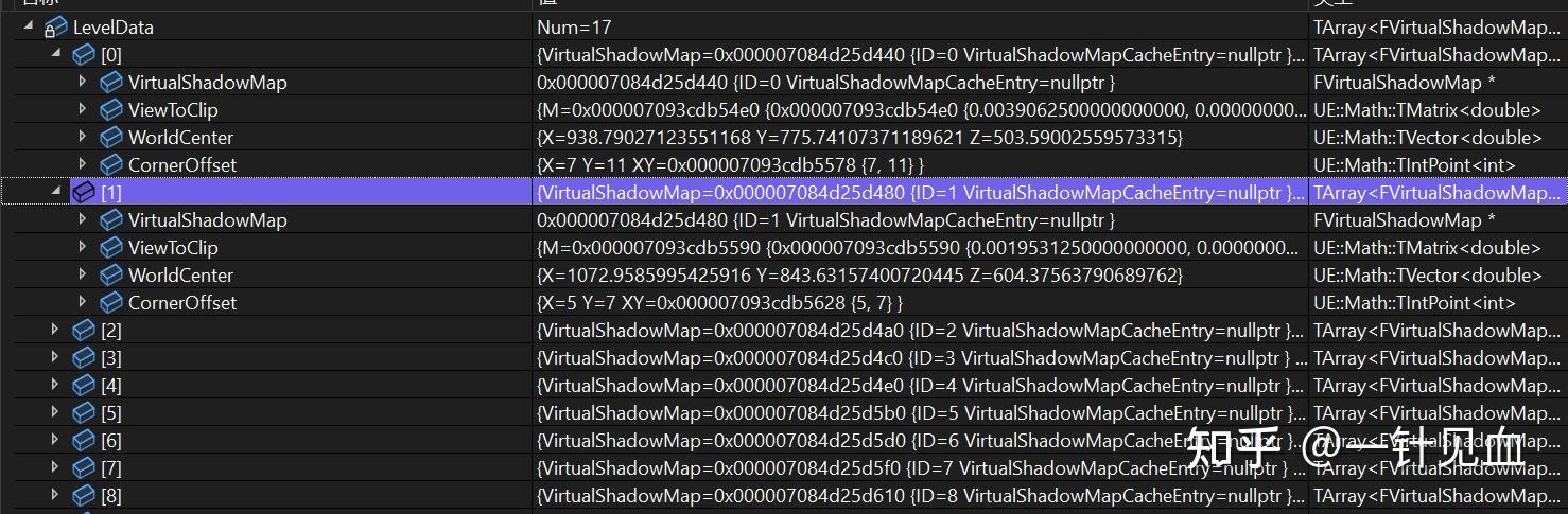 UE5 Virtual ShadowMap 详解 - 知乎