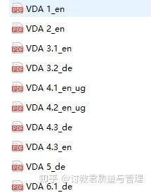 VDA1到VDA7标准，流程，模版，培训课件，全套文件！ - 知乎