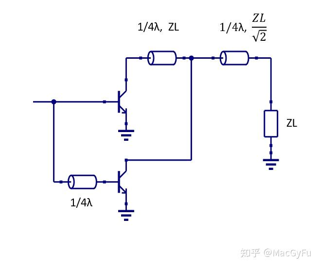 认识Doherty放大器前你应该先认识什么是PA负载调变Load Modulation 之 X英雄传 - 知乎