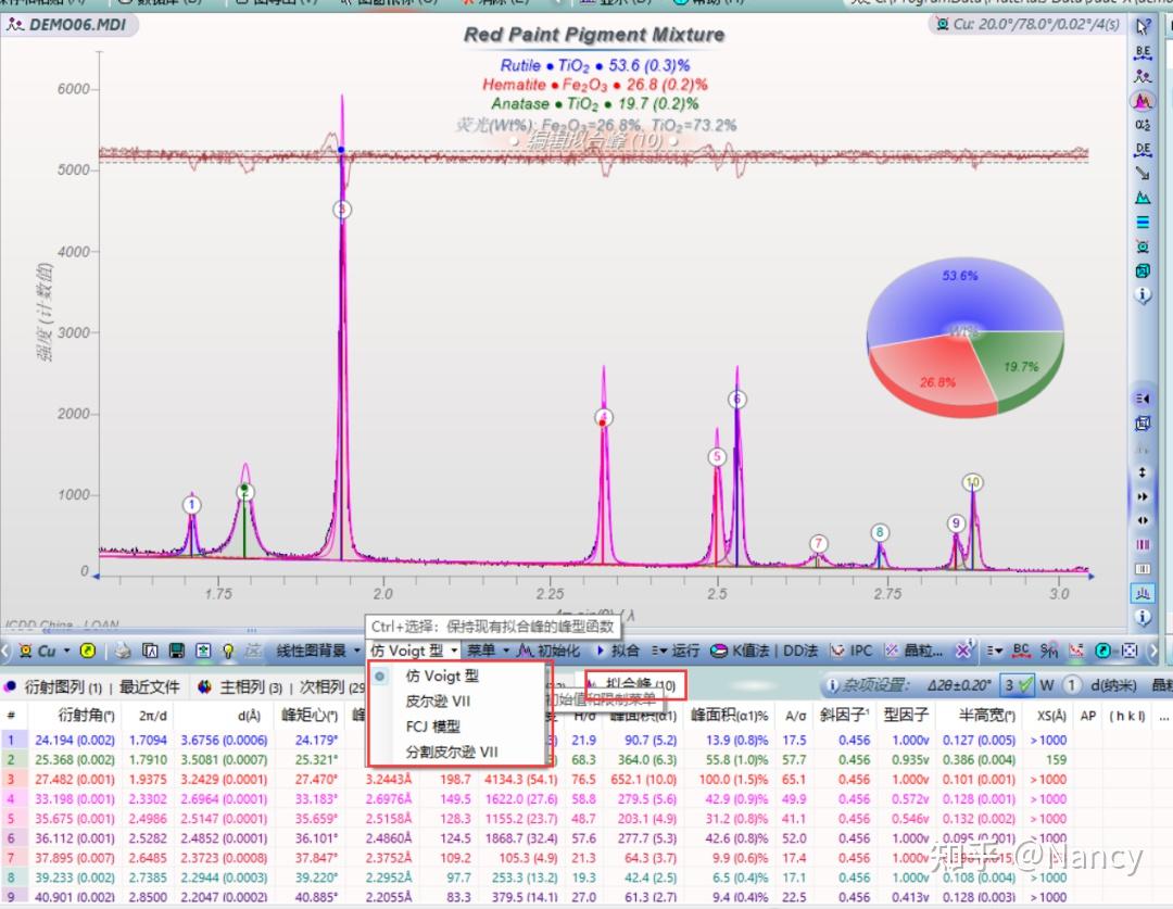正版 JADE pro 8.7 软件分析处理XRD数据 干货问答 - 知乎