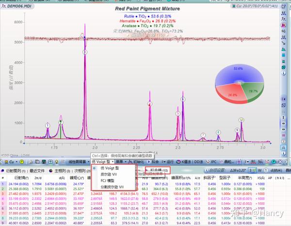 正版 JADE pro 8.7 软件分析处理XRD数据 干货问答 - 知乎