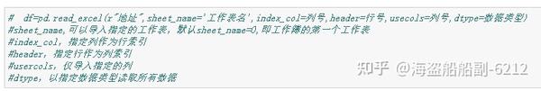 Python 使用pandas库数据处理案例 知乎