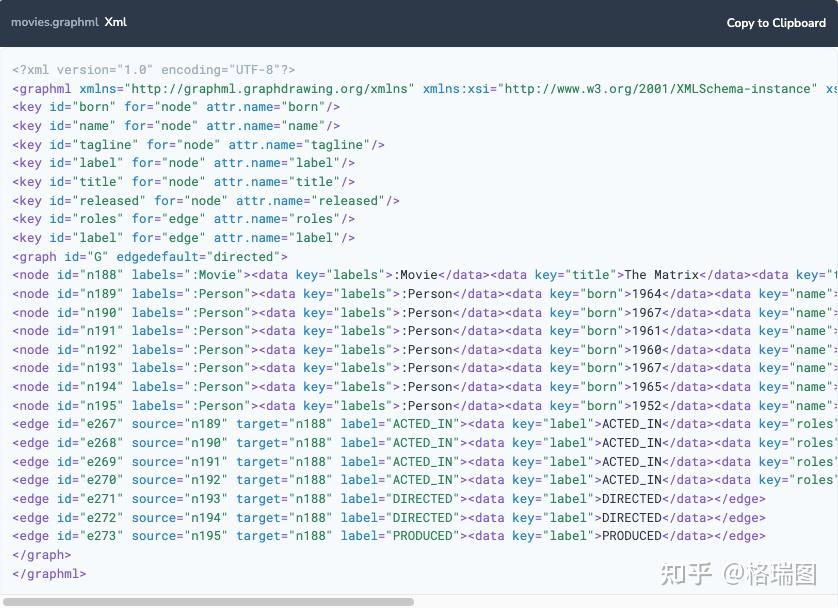 Neo4j APOC 用户手册 4.4-0012-从 GraphML 导入数据 - 知乎