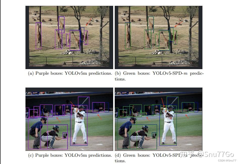 YOLOv8改进 | 2023 | SPD-Conv空间深度转换卷积（高效空间编码技术） - 知乎