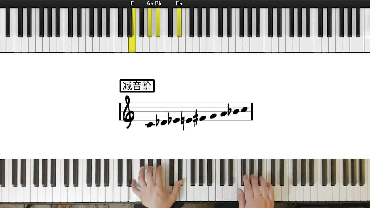 什么是「Alt Scale」？ - 知乎