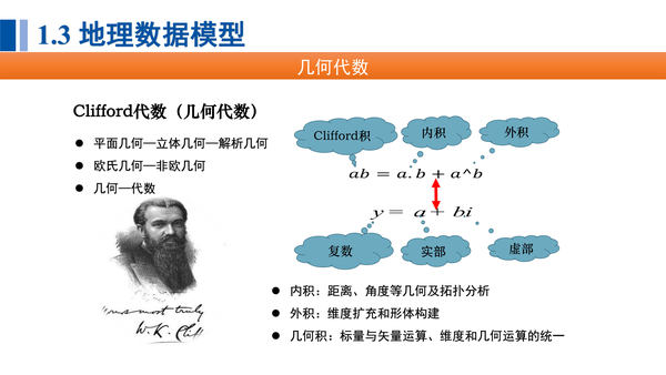 Spatio-temporal modeling and analysis - 知乎